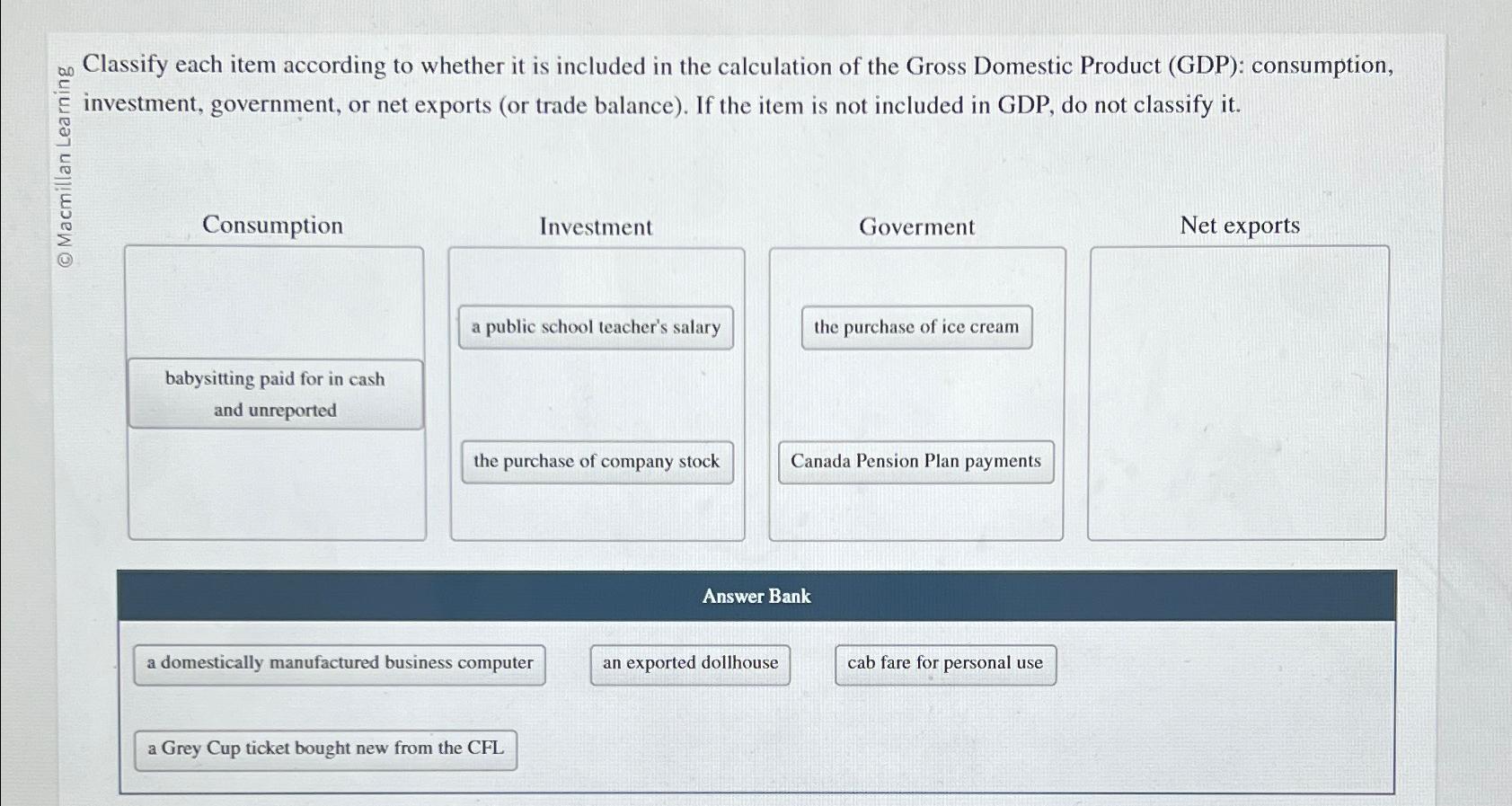 Solved Classify each item according to whether it is | Chegg.com