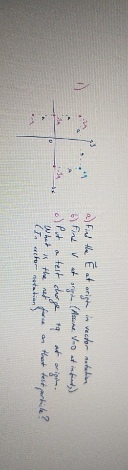 Solved .24 a a) Find the Ĕ at origin in vector notation 6) | Chegg.com