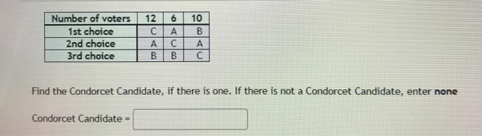 Solved Number of voters 1st choice 2nd choice 3rd choice 12 | Chegg.com