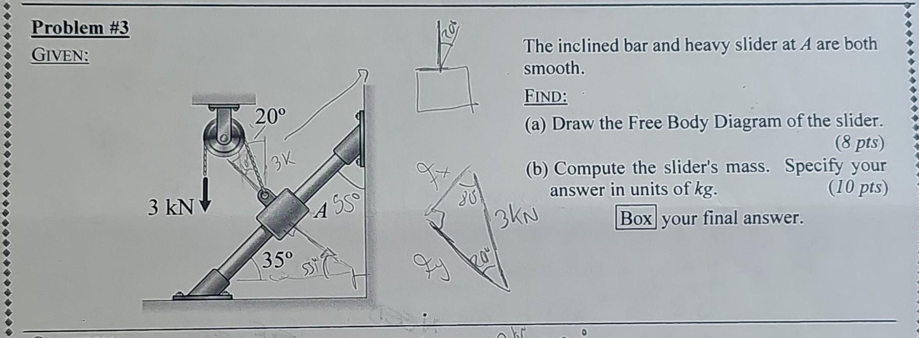 Solved Problem \#3 GIVEN: The inclined bar and heavy slider | Chegg.com