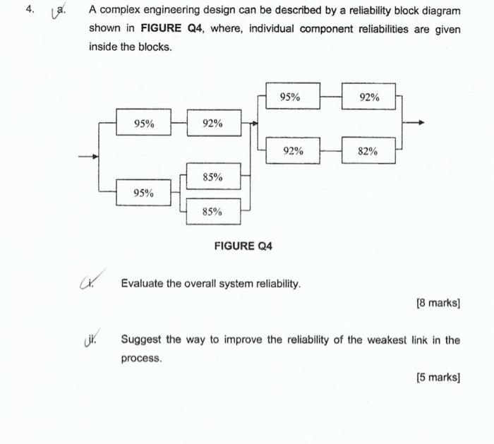 Solved A complex engineering design can be described by a | Chegg.com