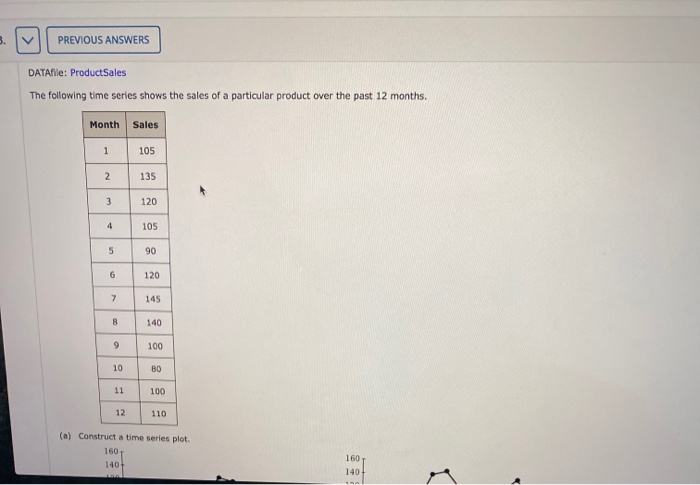 Solved PREVIOUS ANSWERS DATAfile: Product Sales The | Chegg.com Solved PREVIOUS ANSWERS DATAfile: Product Sales The | Chegg.com