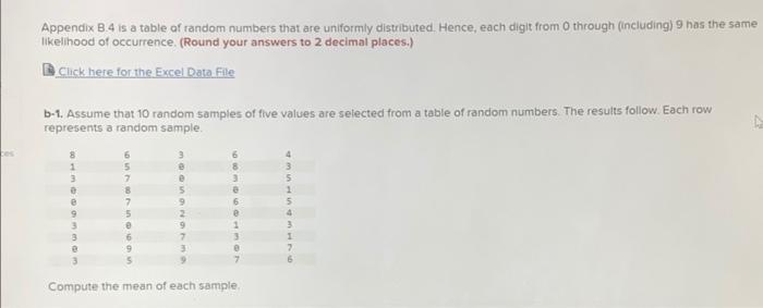 Solved Appendix B.4 is a table of random numbers that are | Chegg.com
