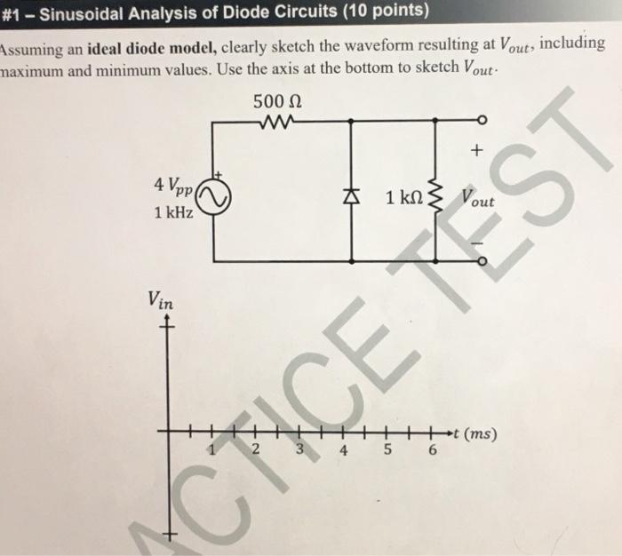Solved Issuming an ideal diode model, clearly sketch the | Chegg.com