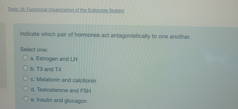 Solved Topic 16: Functional Organization of the Endocrine | Chegg.com
