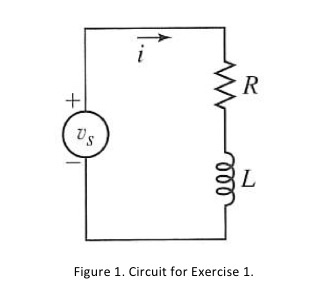For the RL circuit shown in Figure 1, determine the | Chegg.com