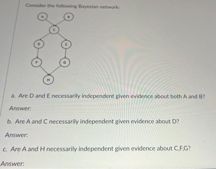 Solved Consider the following Bayesian network: a. Are D and | Chegg.com