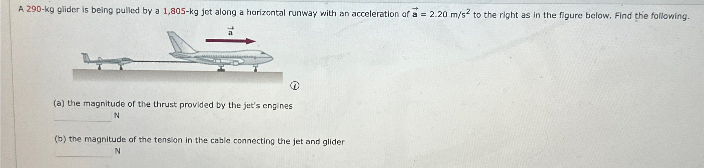 Solved A 290-kg ﻿glider is being pulled by a 1,805-kg ﻿jet | Chegg.com