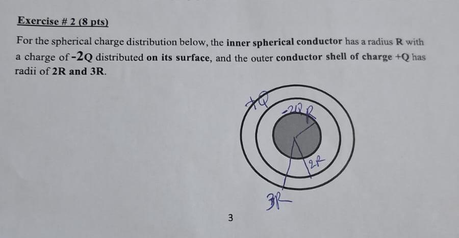 Solved For the spherical charge distribution below, the | Chegg.com