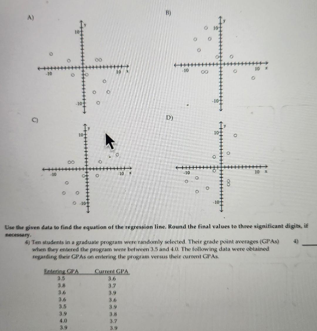 Solved Construct a modified box plot for the data. 10) The | Chegg.com