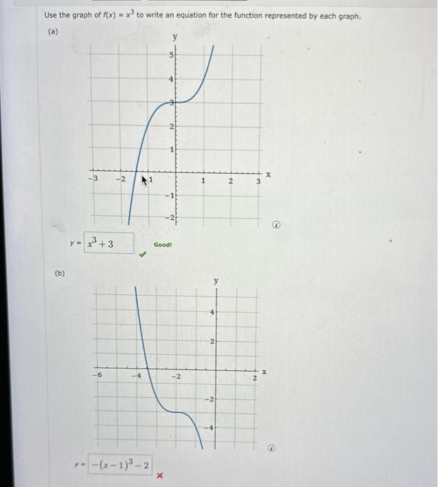 Solved Use the graph of f(x)=x3 to write an equation for the | Chegg.com