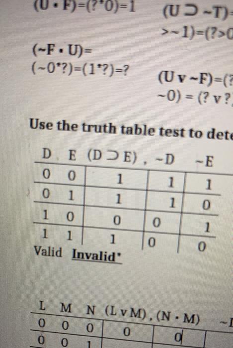 Solved "Use the truth table test to determine if the | Chegg.com