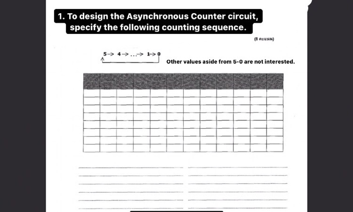 Solved 1. To design the Asynchronous Counter circuit, | Chegg.com
