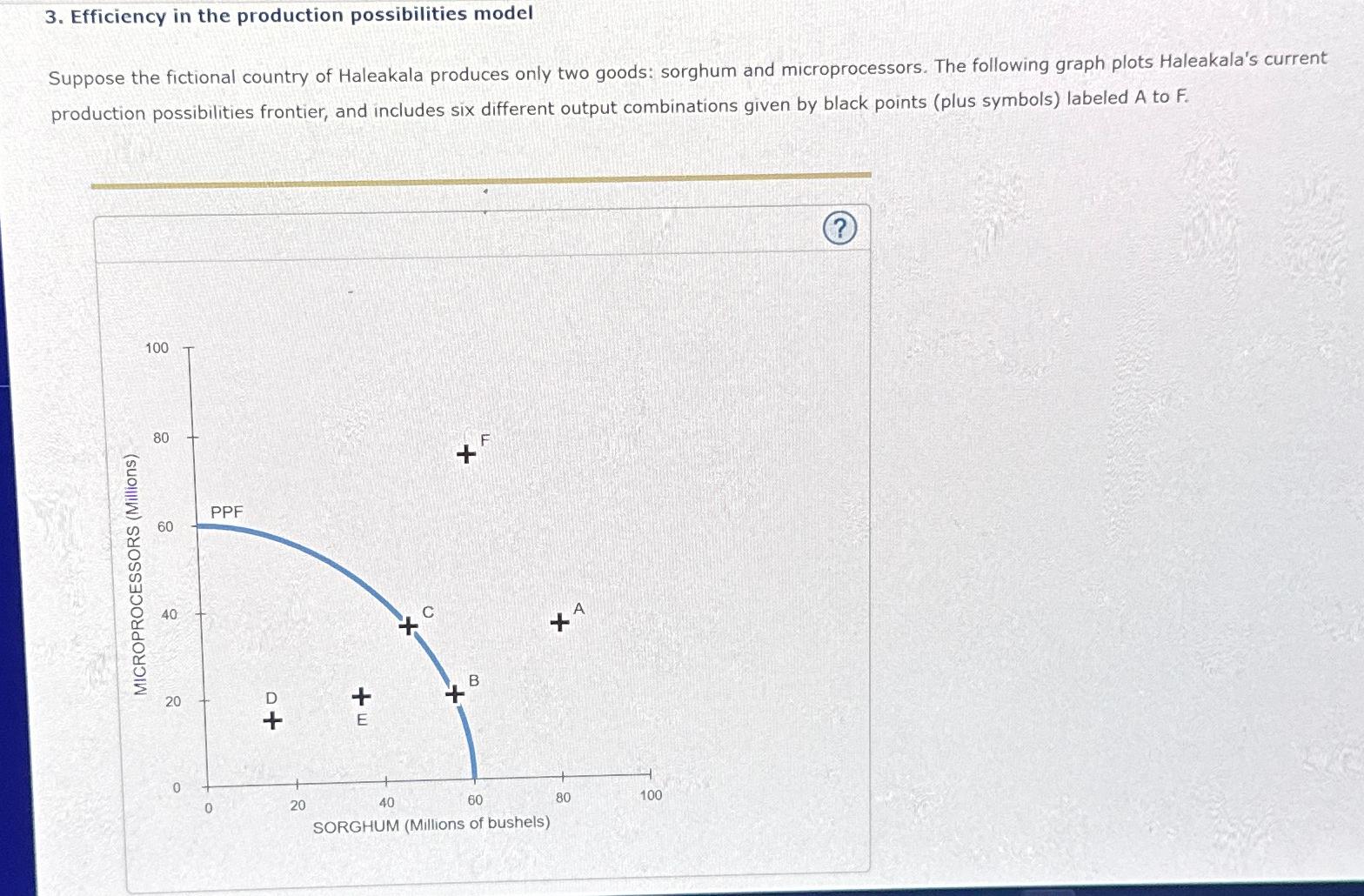 Solved Efficiency in the production possibilities | Chegg.com