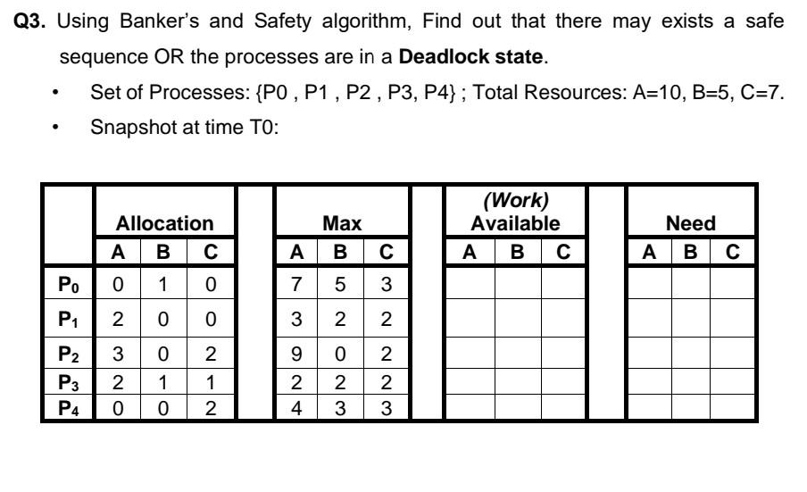 Solved Q3. Using Banker's and Safety algorithm, Find out | Chegg.com