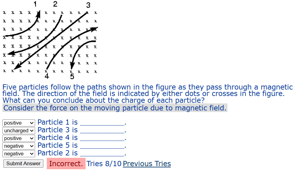 Solved Five particles follow the paths shown in the figure | Chegg.com