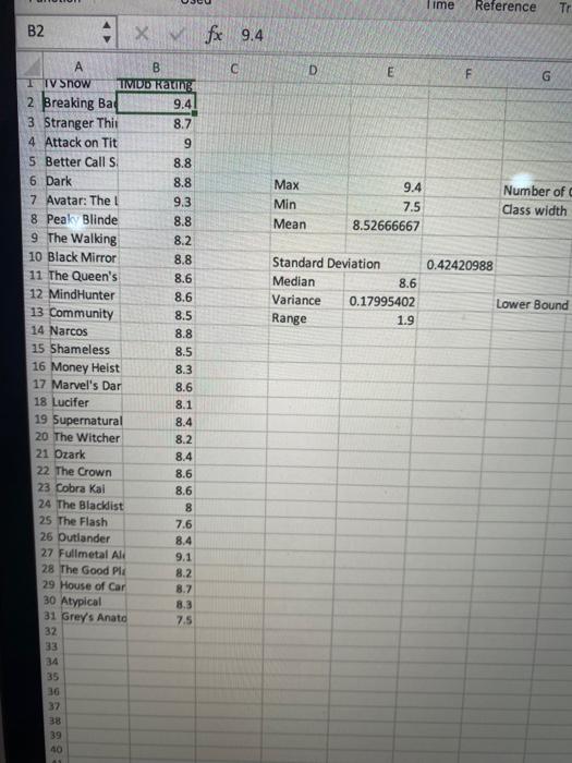Solved I need the class widthlower bound and upper bound and | Chegg.com