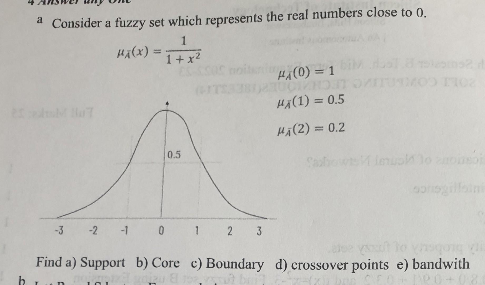 Solved 4 Answer Consider a fuzzy set which represents the | Chegg.com