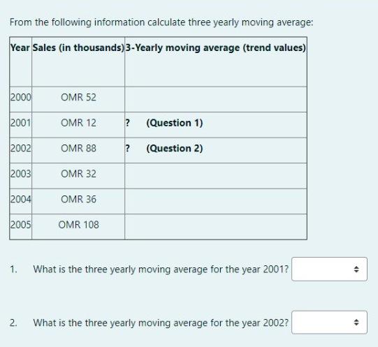 Solved From the following information calculate three yearly | Chegg.com