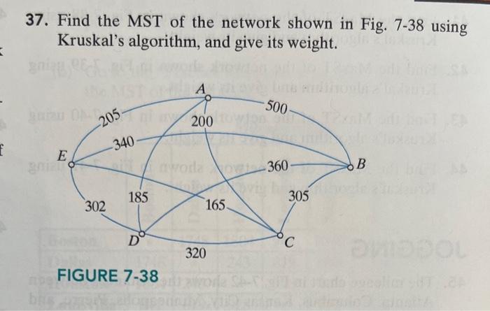 Solved 37. Find the MST of the network shown in Fig. 7-38 | Chegg.com