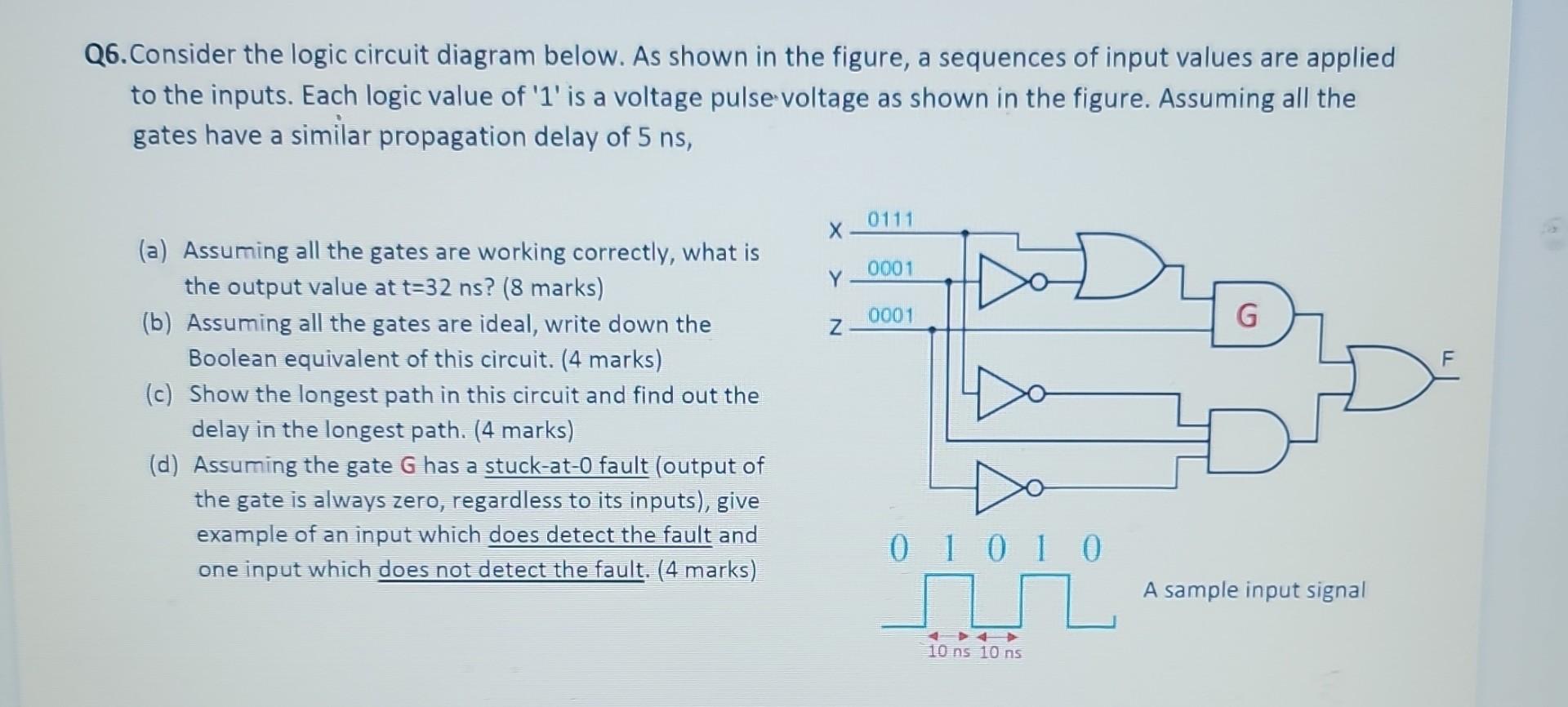 Solved Q6. Consider the logic circuit diagram below. As | Chegg.com