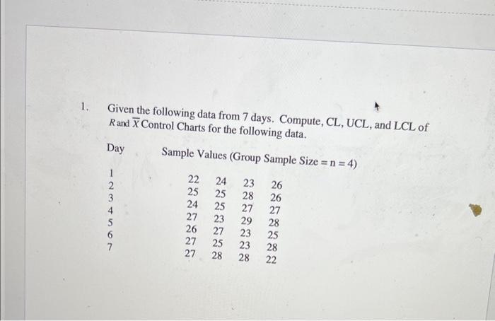 Solved 1. Given the following data from 7 days. Compute, CL, | Chegg.com
