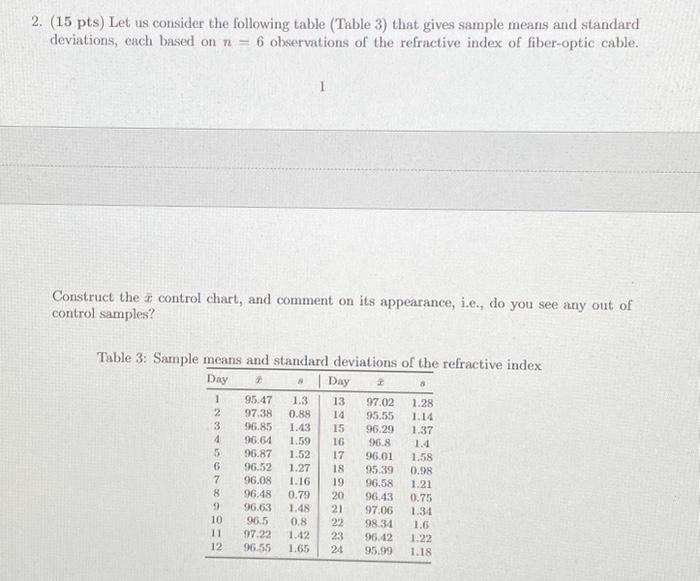 Solved 3. (15 pts) Refer to Problem 2. An assignable cause | Chegg.com