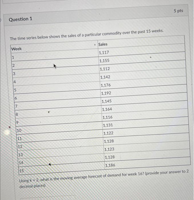 solved-decimal-places-chegg