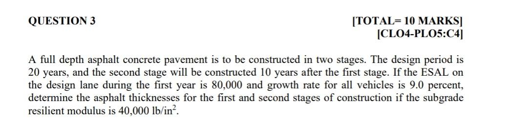 QUESTION 3 [TOTAL= 10 MARKS] [CLO4-PLO5:04] A full | Chegg.com