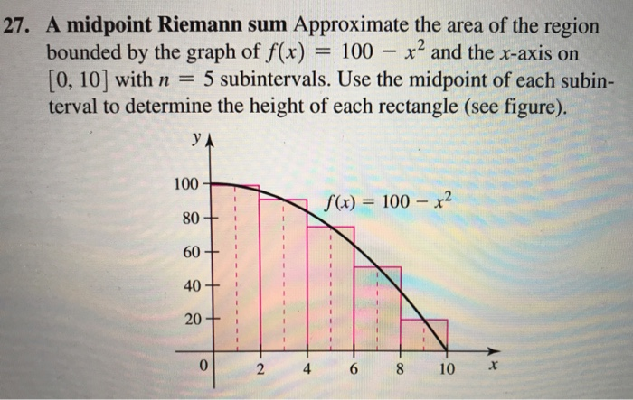 Solved 9. Approximating displacement The velocity in ft/s of | Chegg.com