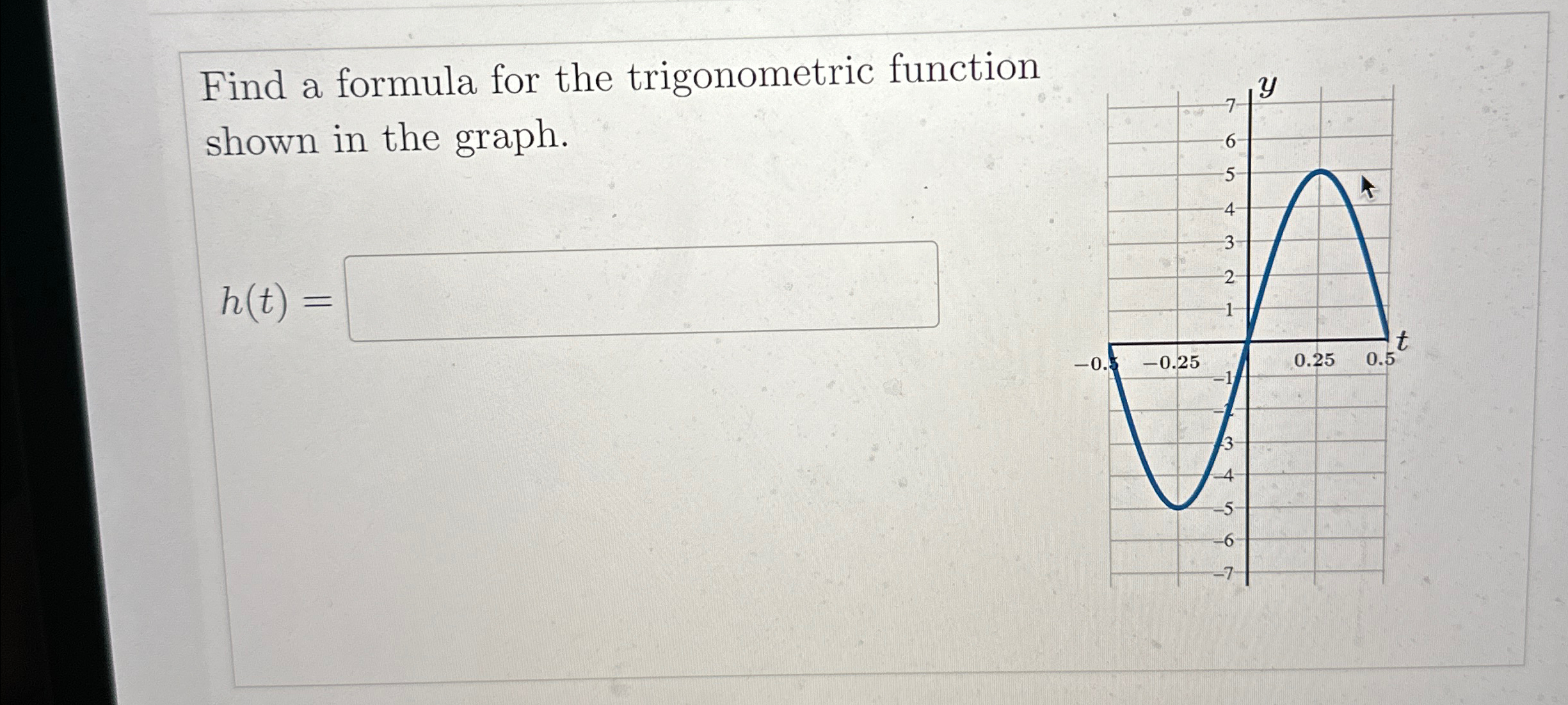 Solved Find a formula for the trigonometric function shown | Chegg.com