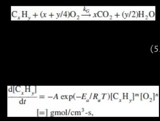 Based on the single-step global mechanism given by | Chegg.com