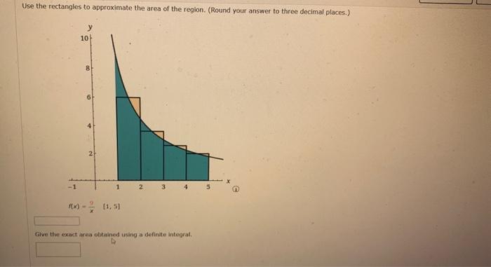 Solved Use the rectangles to approximate the area of the | Chegg.com