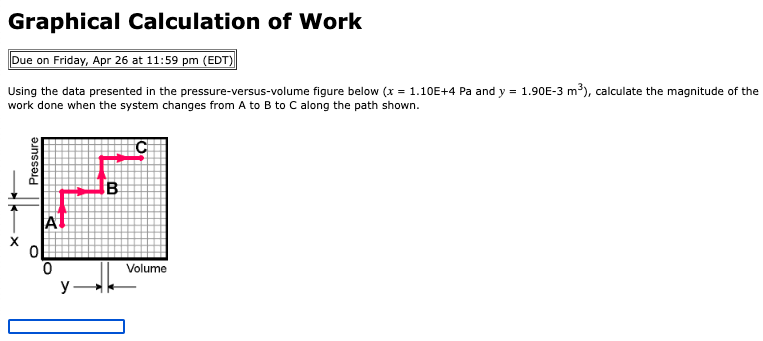 Solved Graphical Calculation of WorkUsing the data presented | Chegg.com