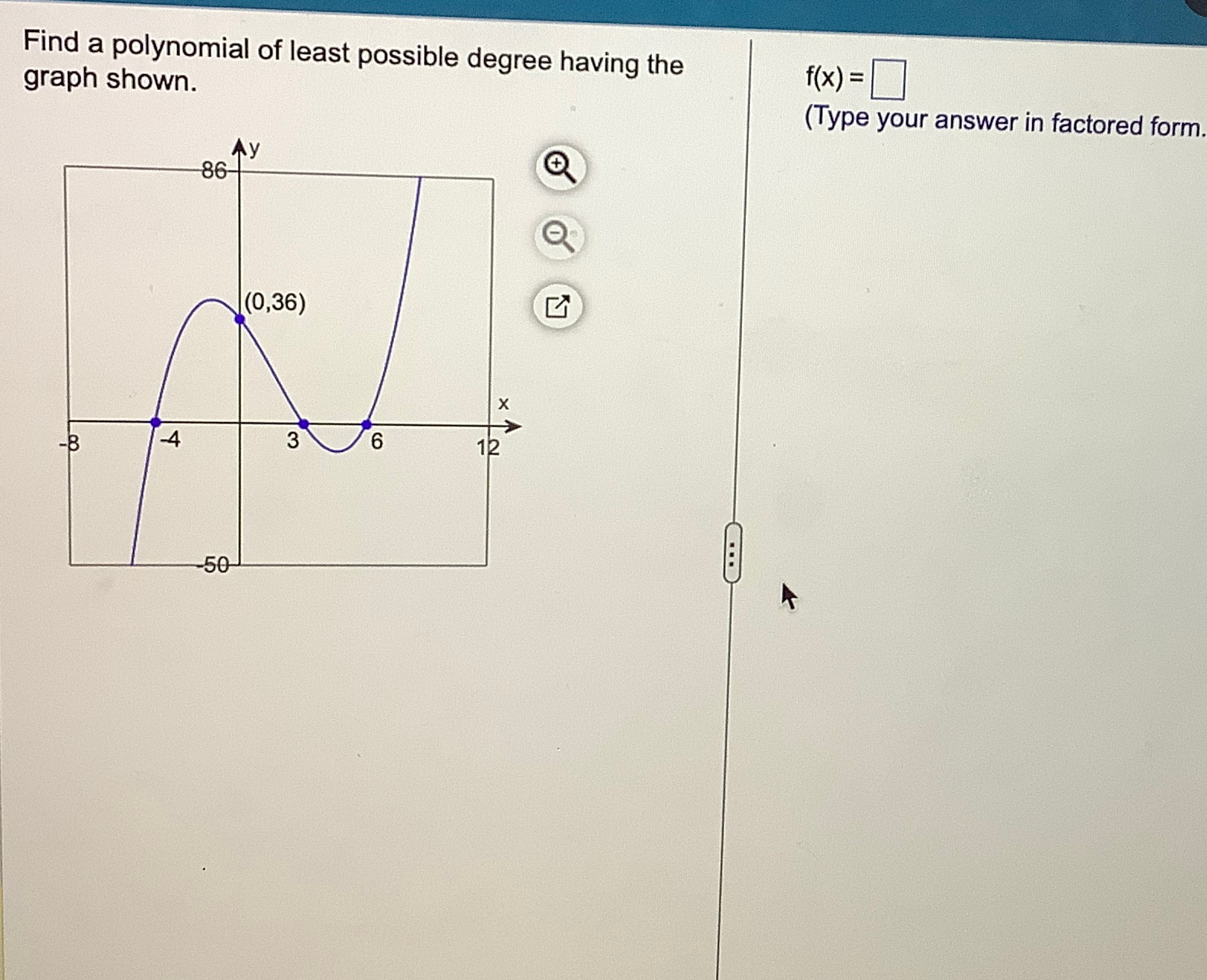 Solved Find a polynomial of least possible degree having the | Chegg.com