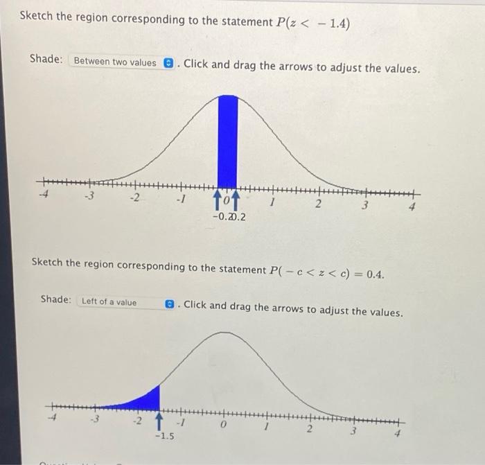 Solved Sketch the region corresponding to the statement P(Z | Chegg.com
