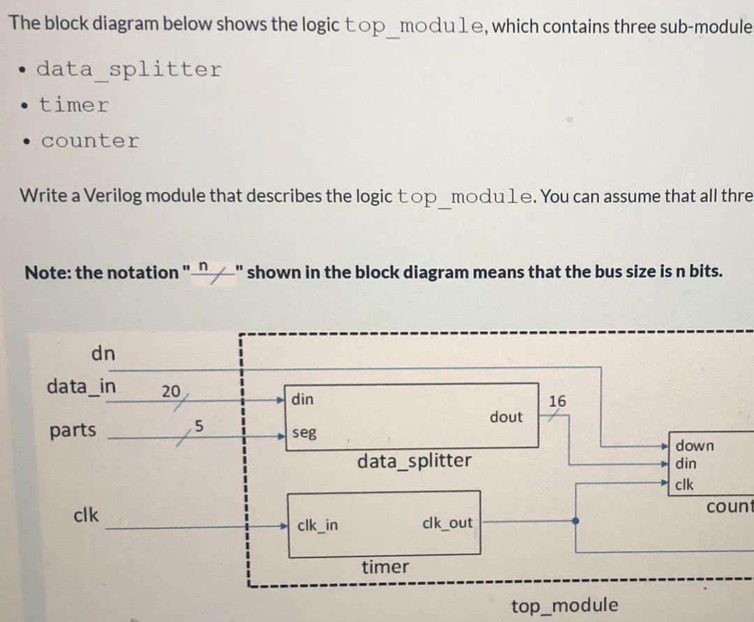 Solved The block diagram below shows the logic top_module, | Chegg.com