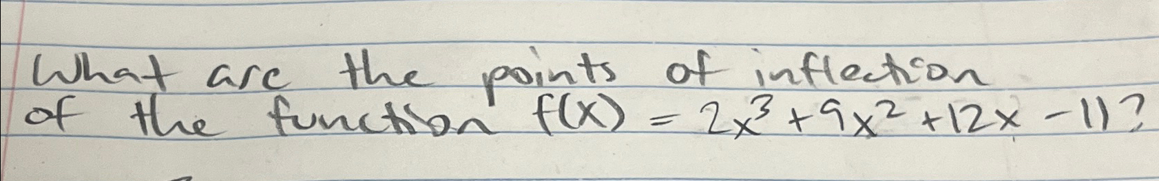 Solved What are the points of inflection of the function | Chegg.com