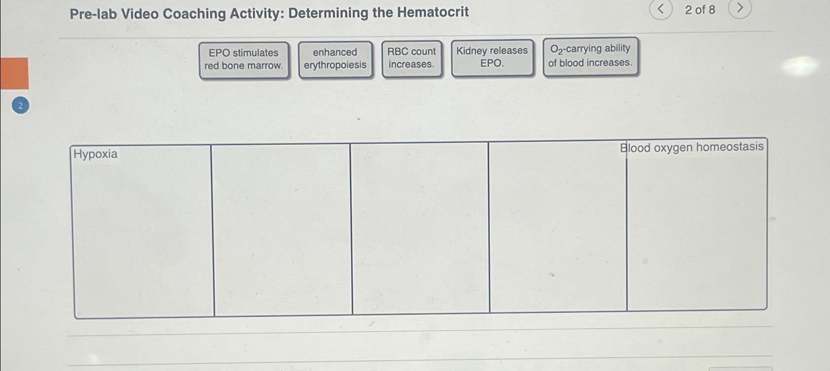 Solved Pre-lab Video Coaching Activity: Determining the | Chegg.com