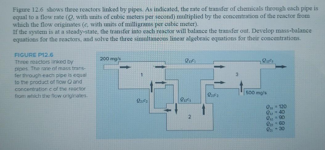 Solved Figure 12.6 shows three reactors linked by pipes. As | Chegg.com