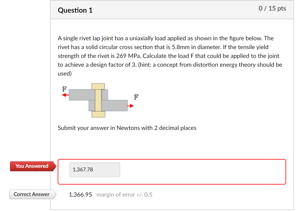 Solved Question 1A single rivet lap joint has a uniaxially | Chegg.com