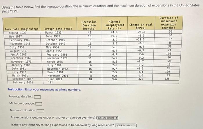 Solved Using the table below, find the average duration, the | Chegg.com