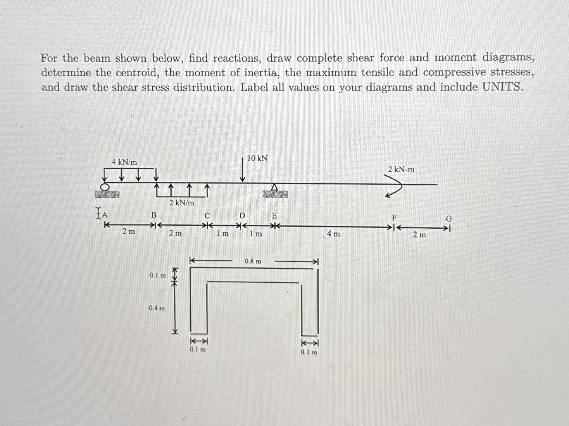 Solved For the beam shown below, find reactions, draw | Chegg.com