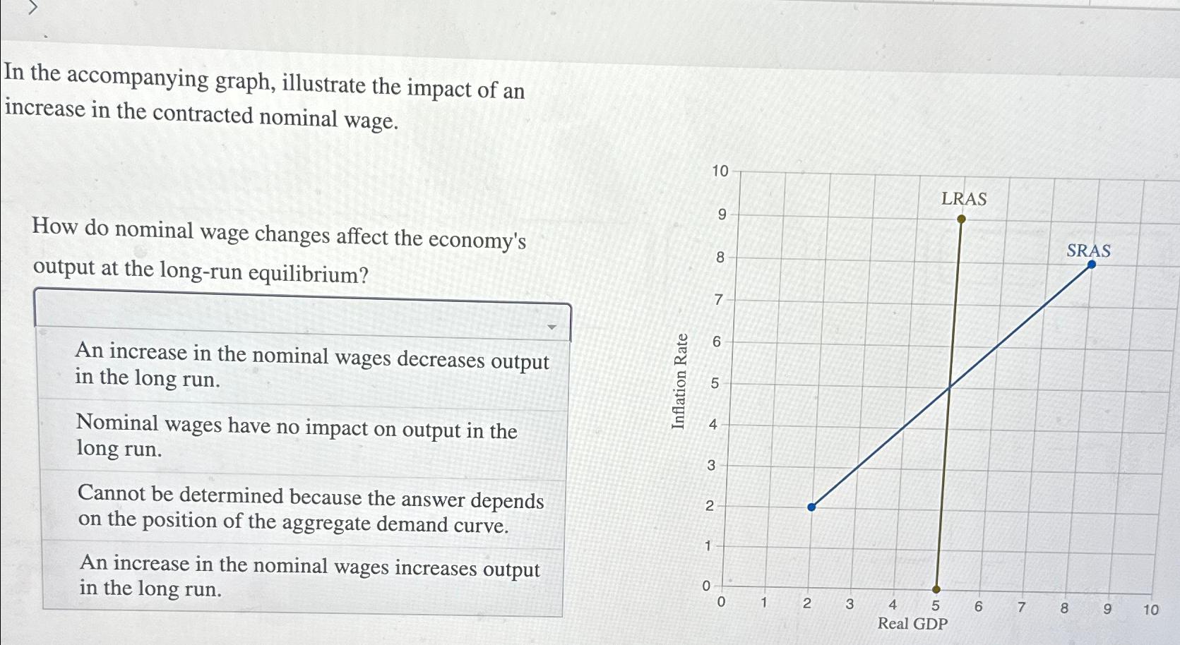 Solved In the accompanying graph, illustrate the impact of | Chegg.com