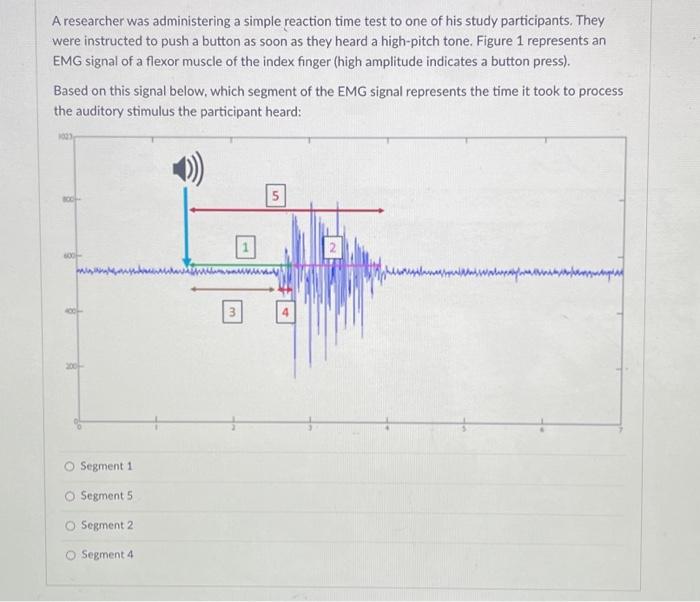 Solved A researcher was administering a simple reaction time | Chegg.com
