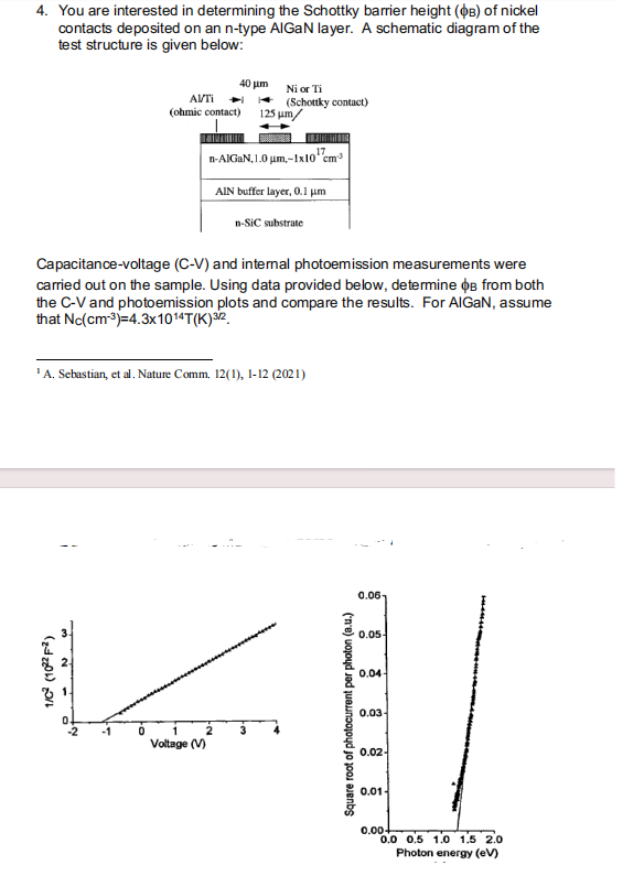 Solved You are interested in determining the Schottky | Chegg.com