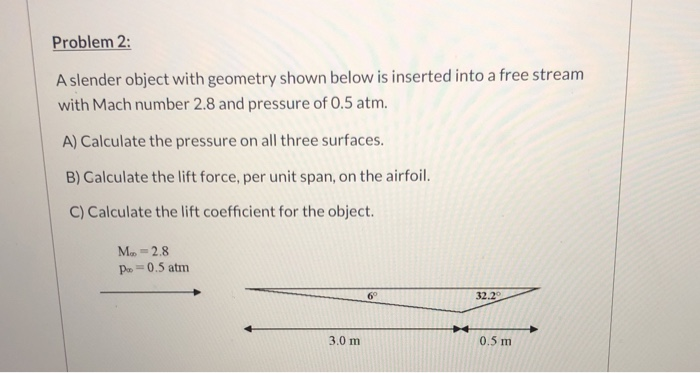 Solved Problem 2: A slender object with geometry shown below | Chegg.com