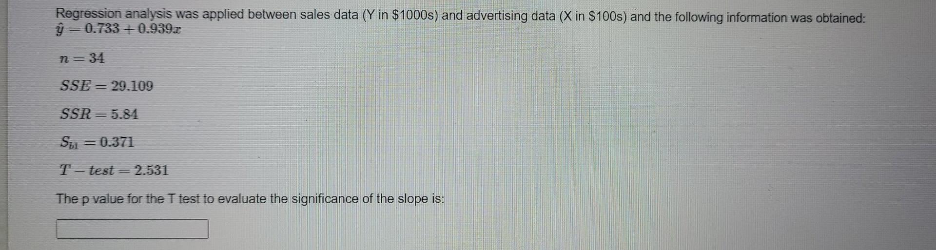 Solved Regression Analysis Was Applied Between Sales Data Y