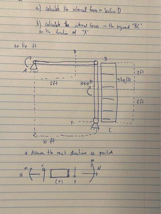 Solved a) calculate the internal forces in Section D b) | Chegg.com