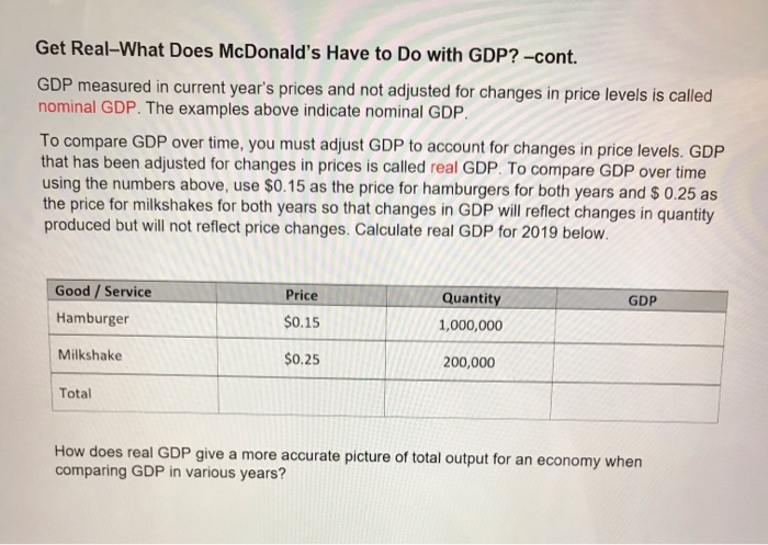 Solved Introduction to Economics: ECO 140 Worksheet: Real vs | Chegg.com